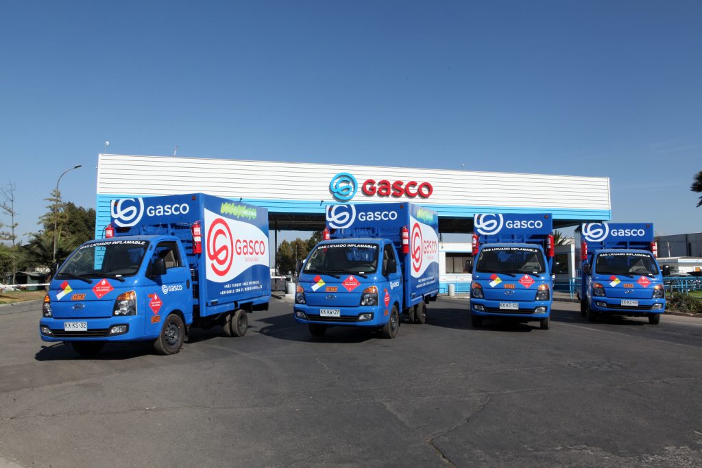 Gasco Sur | Servicio Bienestar de la Corporación Municipal de Rancagua